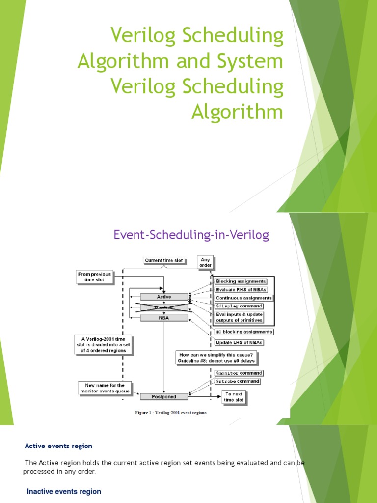 Verilog Scheduling Algorithm And System Verilog Scheduling Algorithm Pdf