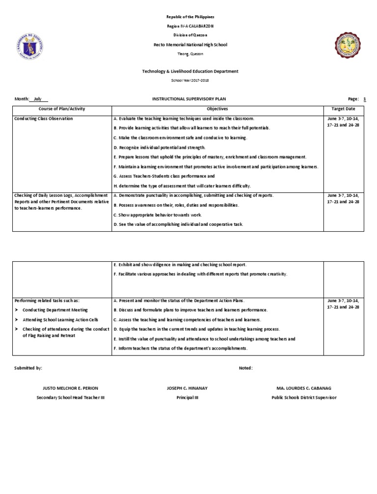 Instructional Supervisory Plan JULY | PDF | Classroom Management | Learning