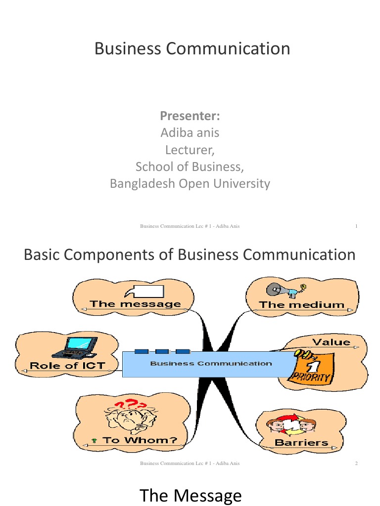 Business Communication Script 1 | PDF | Body Language | Communication