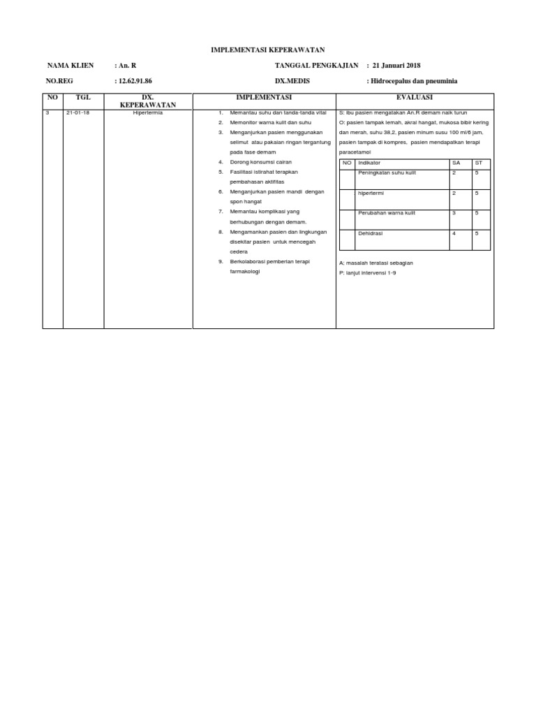 Implementasi Hipertermia | PDF