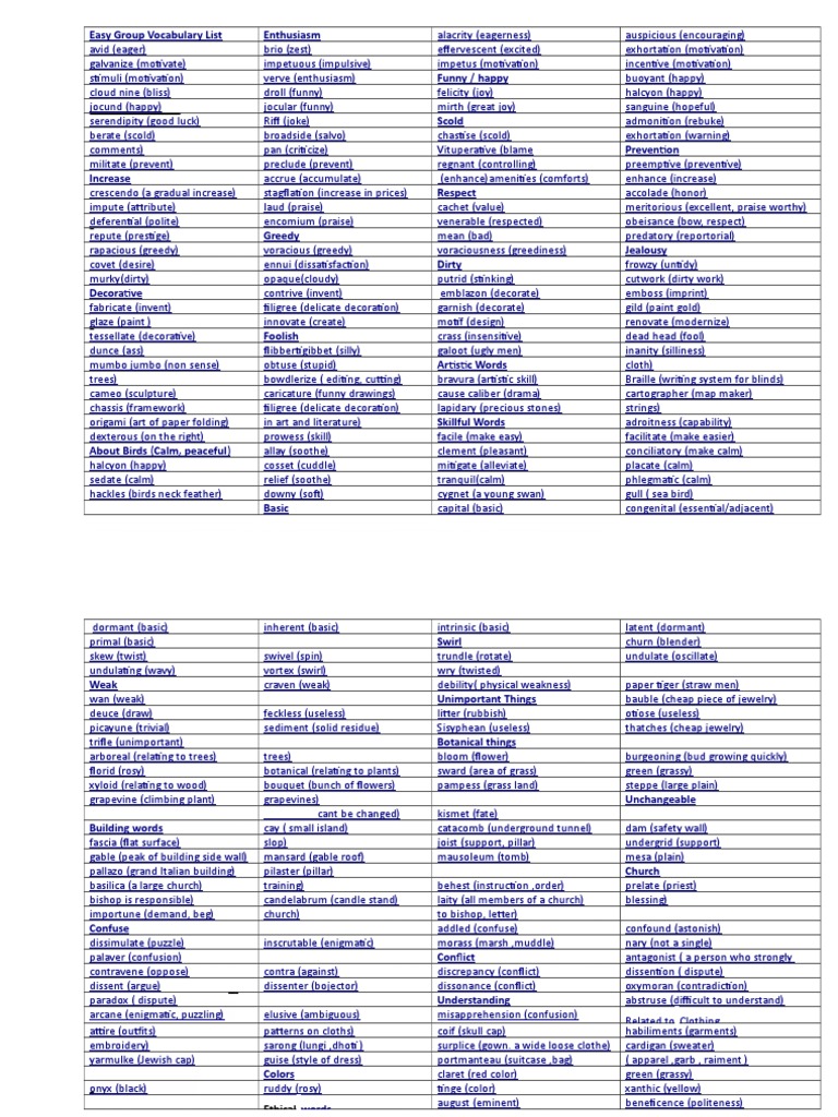 Group Vocabulary List | PDF