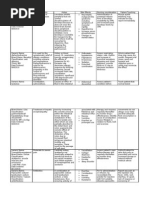 Light-Sensitive Drugs for Pharmacists | PDF | Organic Compounds ...