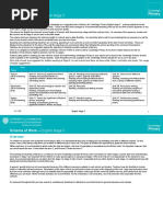 Cambridge Lesson Plan Template | PDF