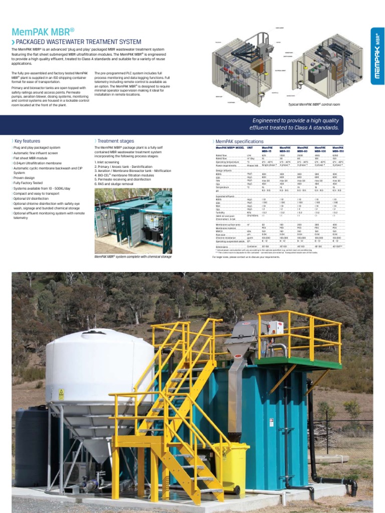 MemPAK-MBR Biopac Membrane Membrane Technology Australia | PDF ...