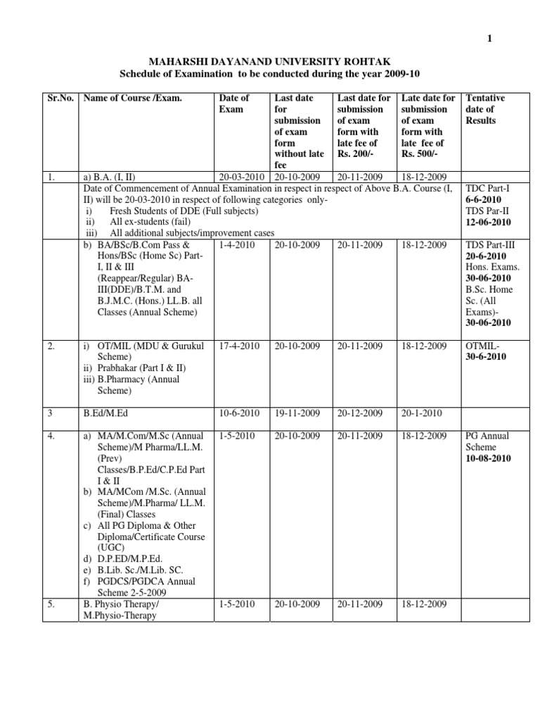 MDU Exam Schedule For 2009-2010 | PDF | Qualifications | Academic Degree