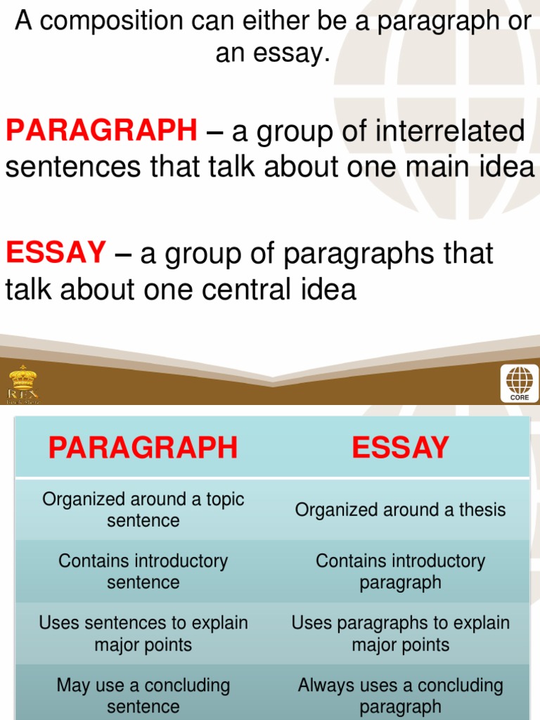 3 Making Your Paragraphs Effective | PDF | Hashtag | Essays