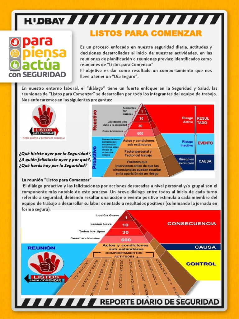 Listos para Comenzar | PDF