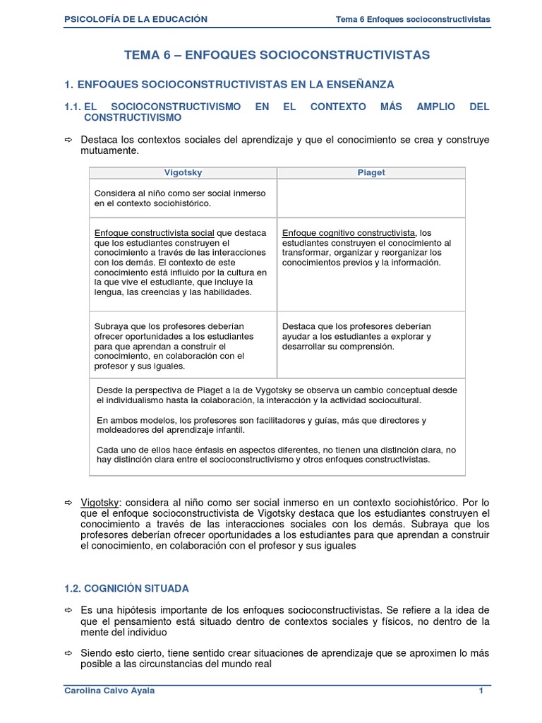 Tema 6 - Enfoques Socioconstructivistas | PDF | Aprendizaje | Educación primaria