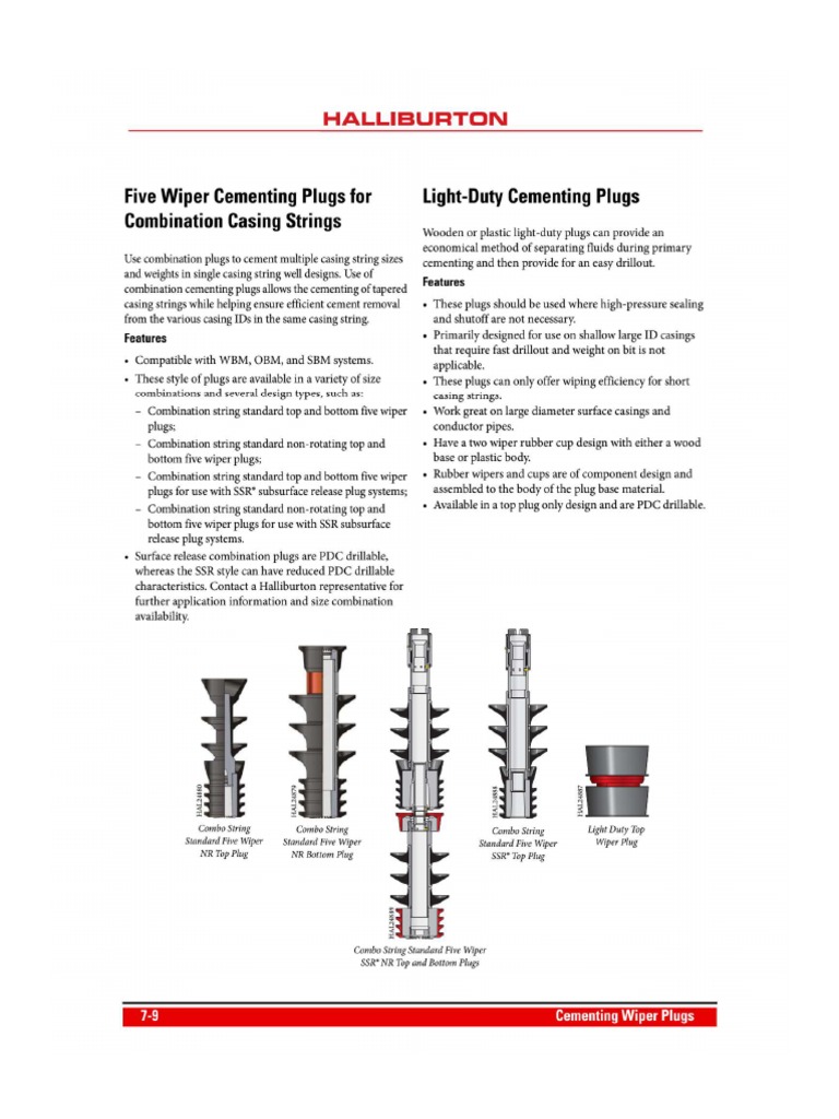 Five Wiper Pugs Tapered Casing | PDF