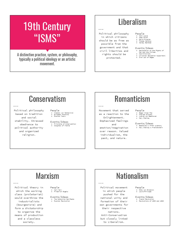 19th Century "ISMS": Liberalism | PDF | Racism | Discrimination & Race ...