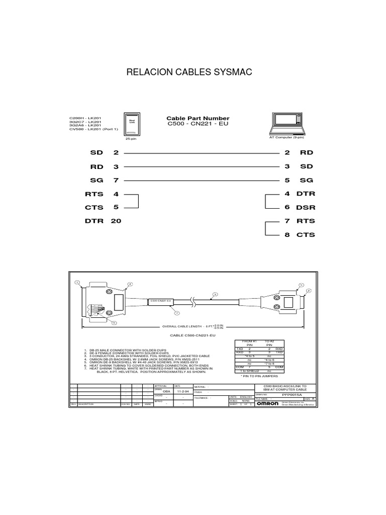 Omron Cables | PDF | Coaxial Cable | Electrical Connector