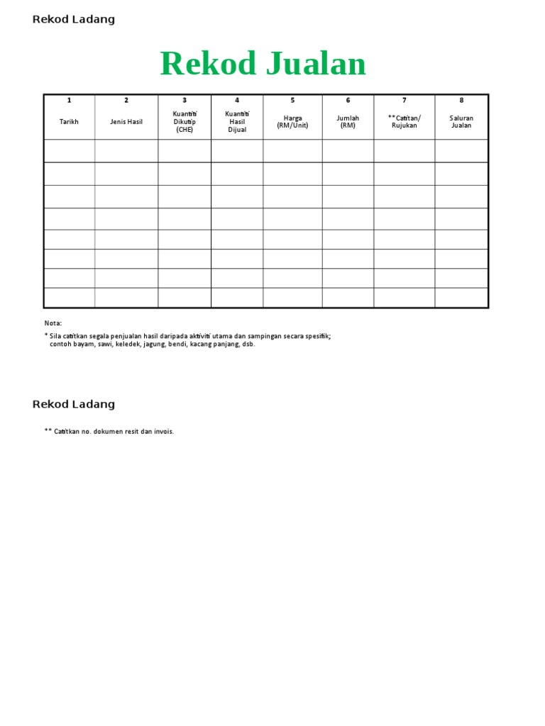 Rekod Jualan - Pertanian | PDF