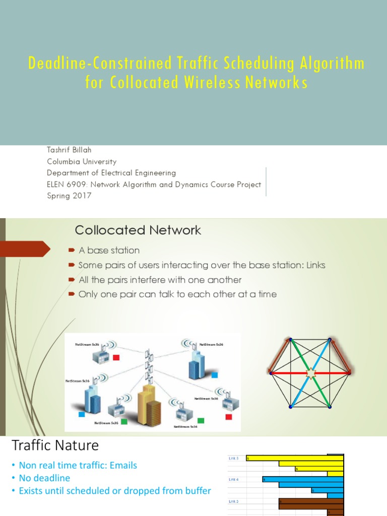 Deadline-Constrained Traffic Scheduling Algorithm For Collocated Wireless Networks | Download ...