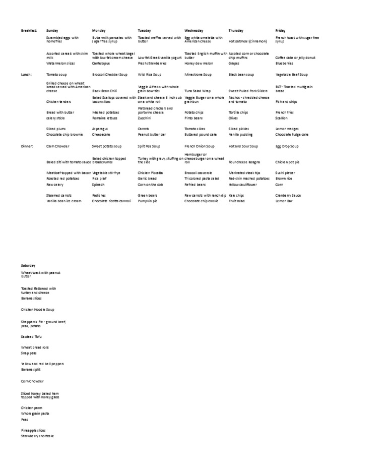 Cycle Menu Final | PDF | Food And Drink Preparation | Western Cuisine