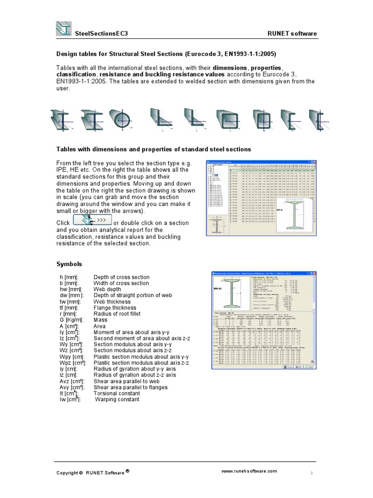 Cold Formed Steel Design Summary (EN1993) (Runet Software) | Download ...