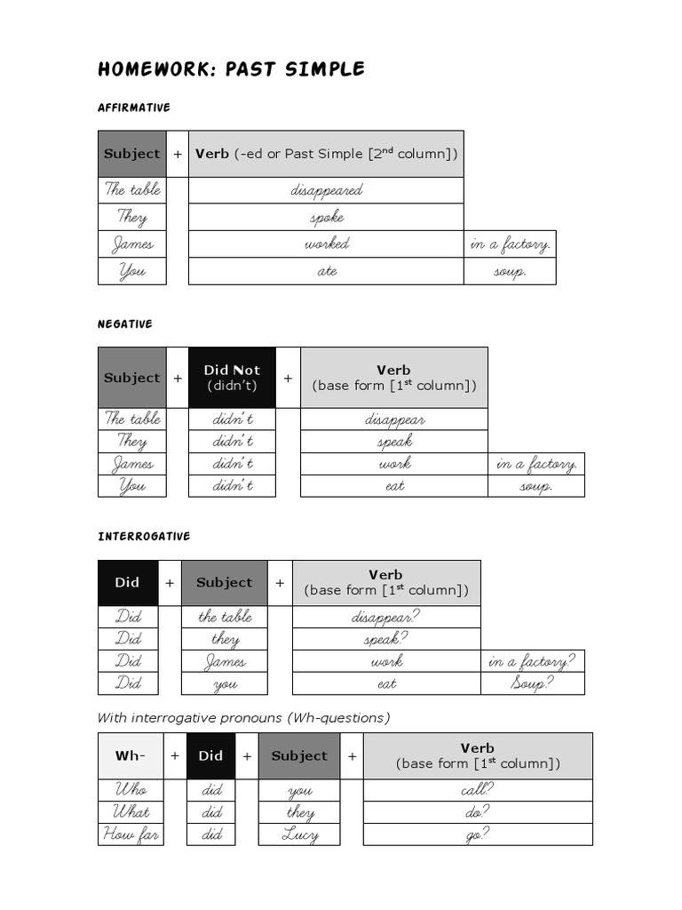 Past Simple - Homework | PDF | Question | Syntactic Relationships