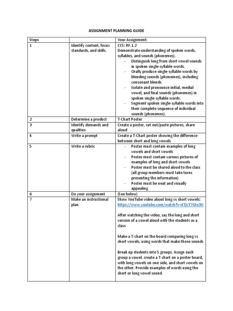 Assignment Planning Guide | PDF | Vowel | Syllable