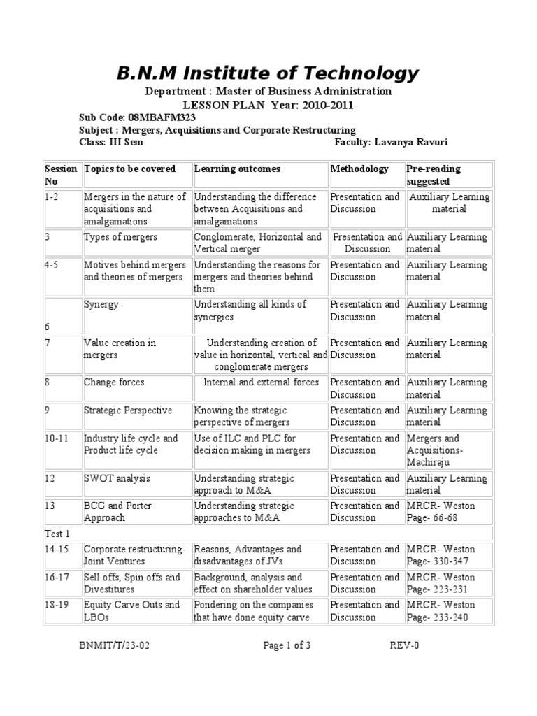 Master of Business Administration Lesson Plan for Mergers, Acquisitions ...