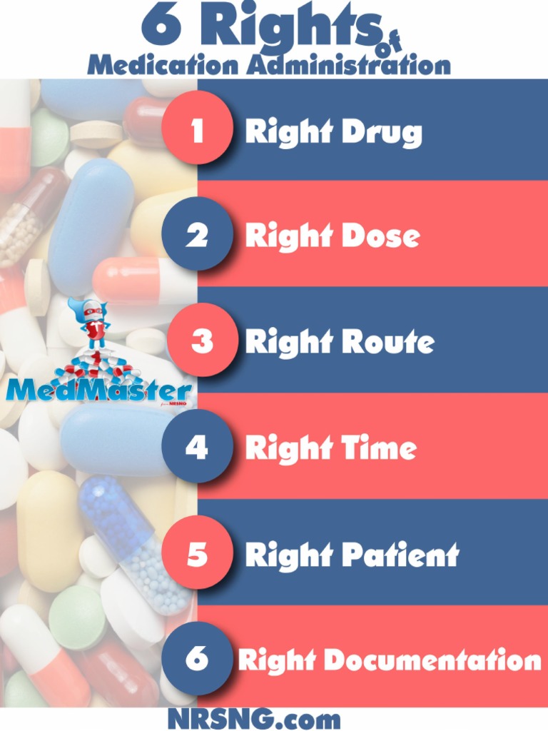 6 Rights of Medication Administration | PDF