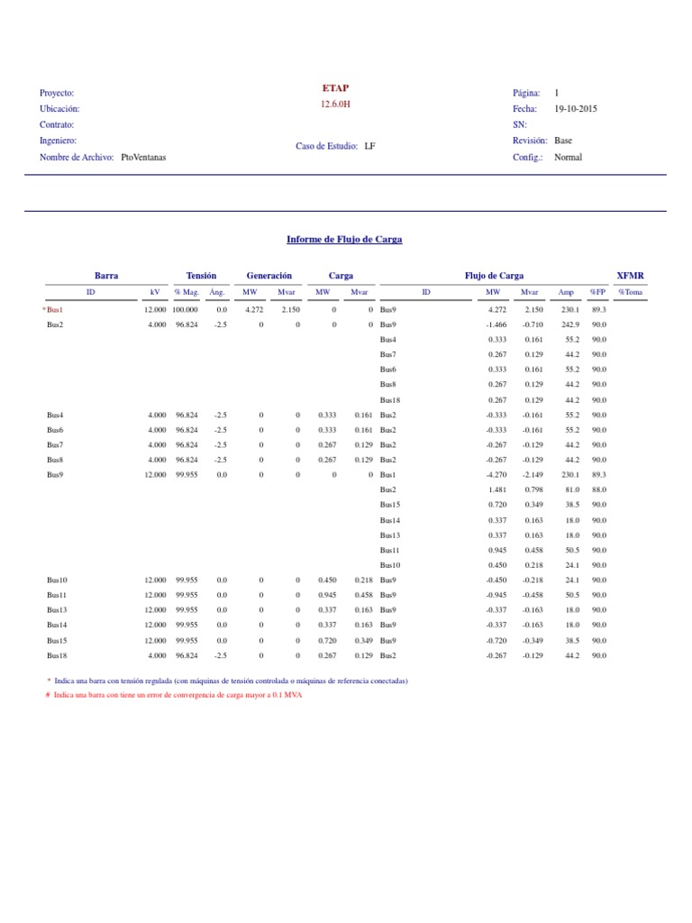 Giulianno David Bozzo Moncada H | PDF