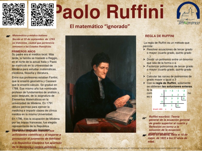 Ruffini | PDF | Conceptos matemáticos | Objetos matemáticos