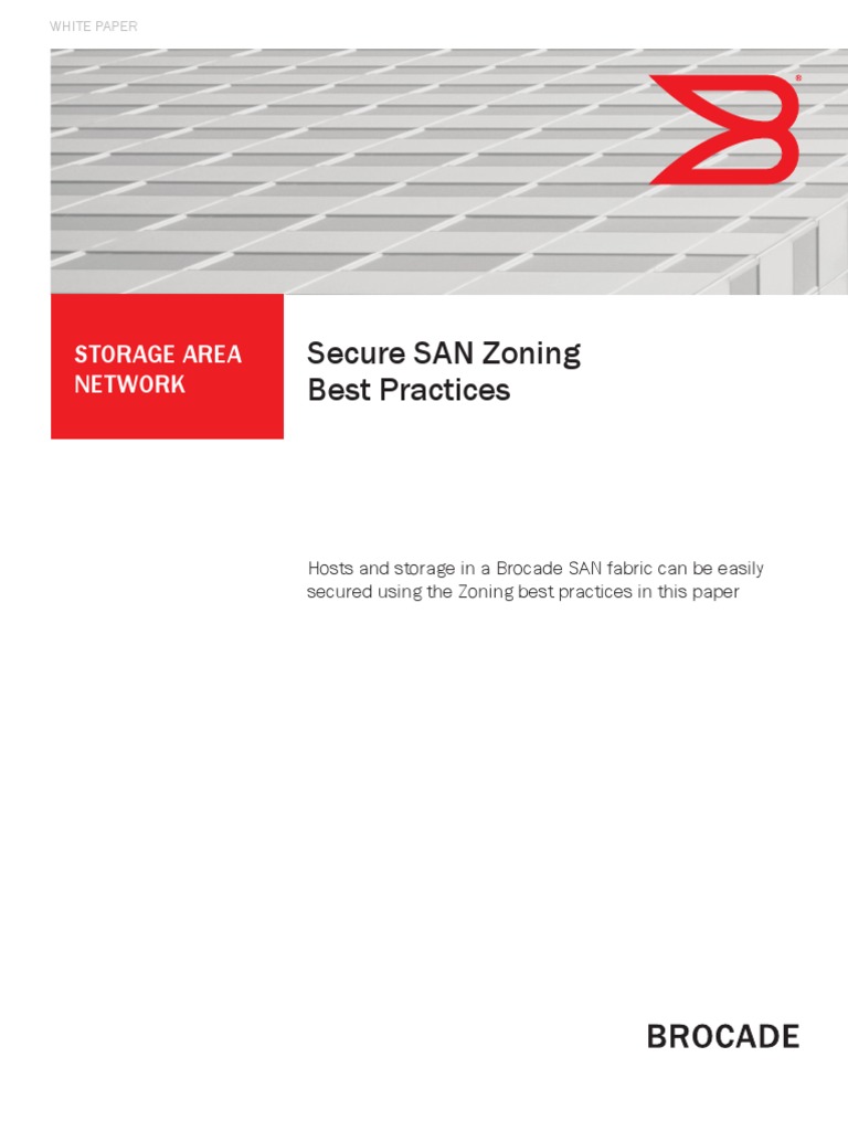 Zoning Best Practices