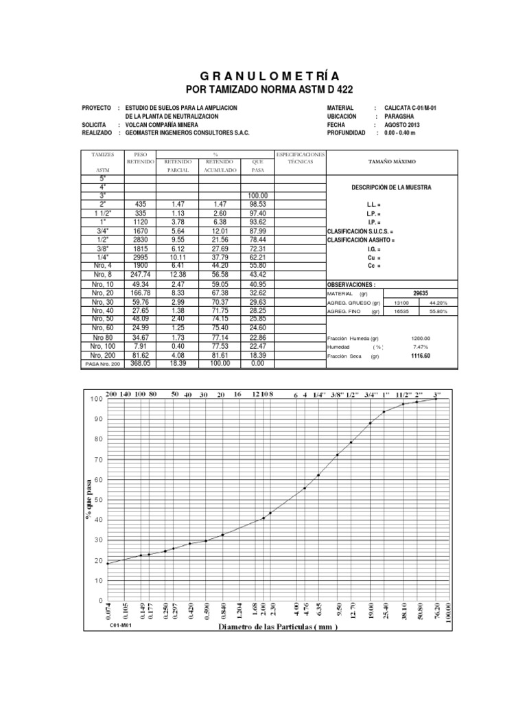 Granulometria Ejemplos | PDF