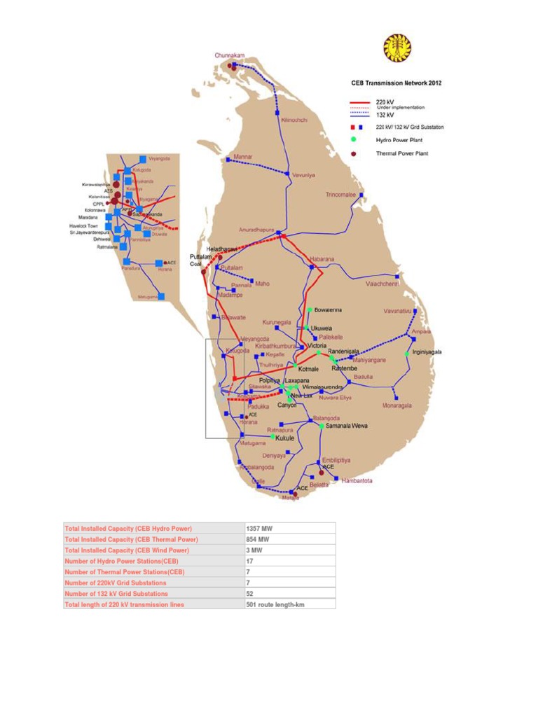 CEB Power Capacity and Substation Overview | PDF