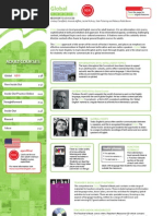 5 Ib Themes | PDF
