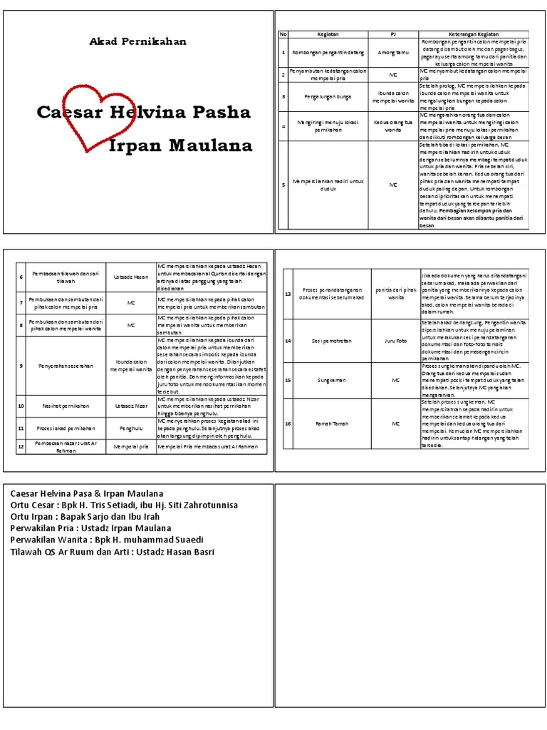 Contoh Cue Card MC Pernikahan Irpan Maulana | PDF