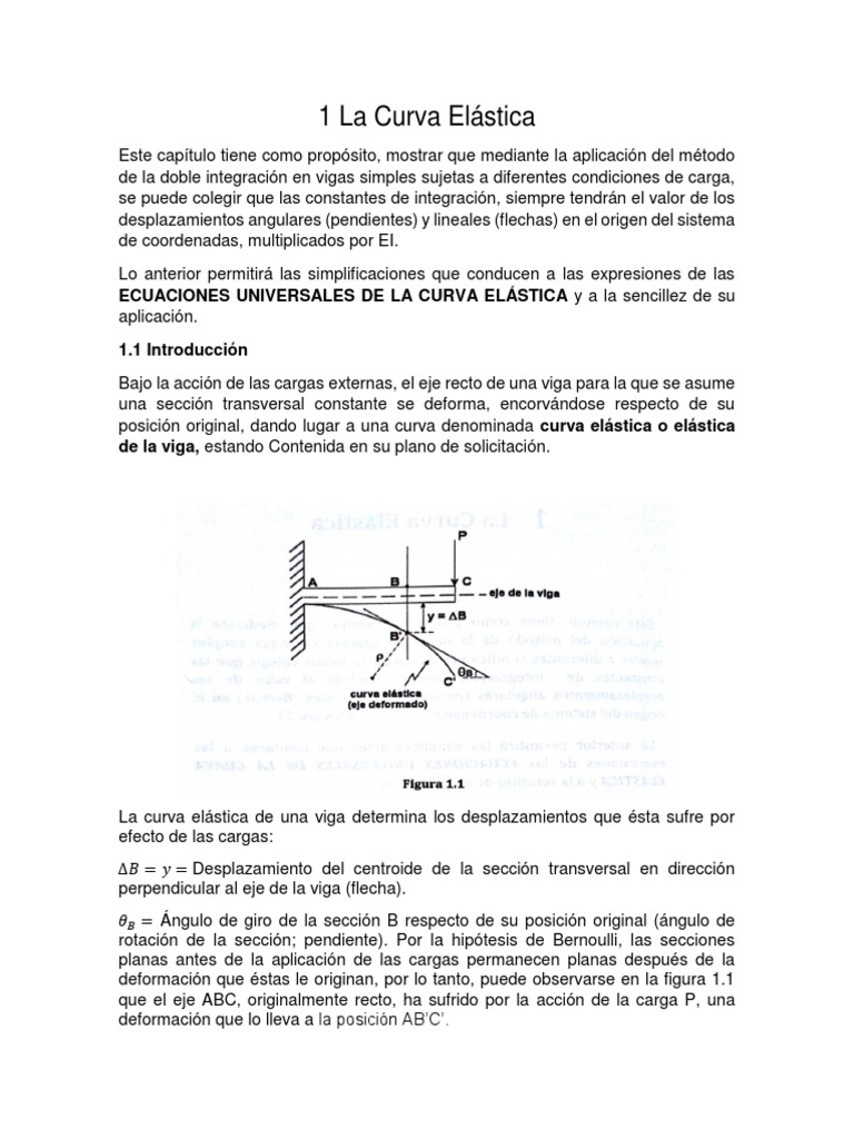 1 La Curva Elástica | PDF | Elasticidad (Física) | Ecuaciones