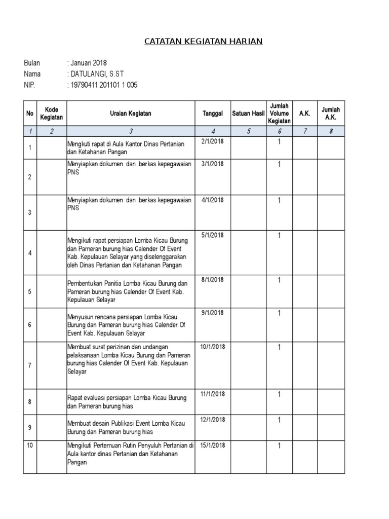 Catatan Kegiatan Harian Format BKD | PDF
