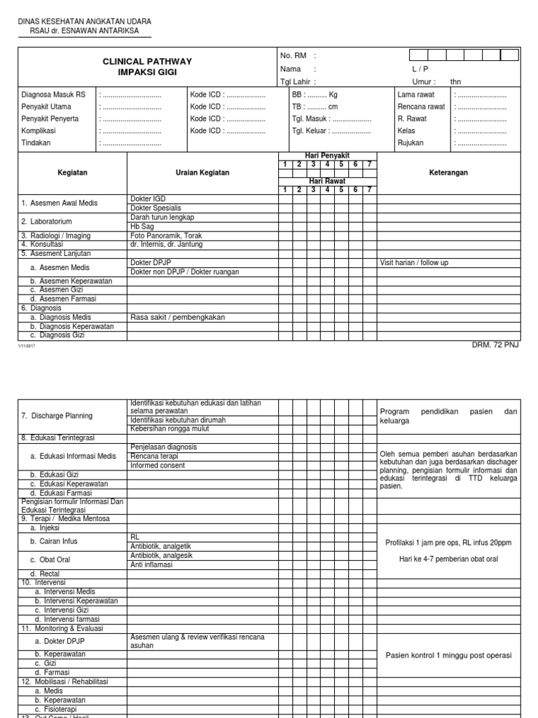 Clinical Pathway Impaksi Gigi | PDF