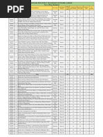 Sheffield Supertram Map (March 2025) | PDF | Sheffield | Rail ...
