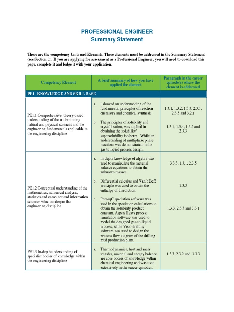 Ubong Professional Engineer Summary Statement-1 | PDF | Solubility | Engineering