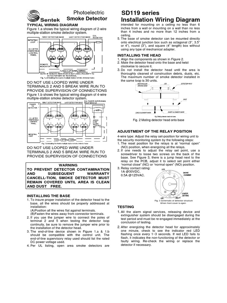 Esquema de Fiação do Siga SD