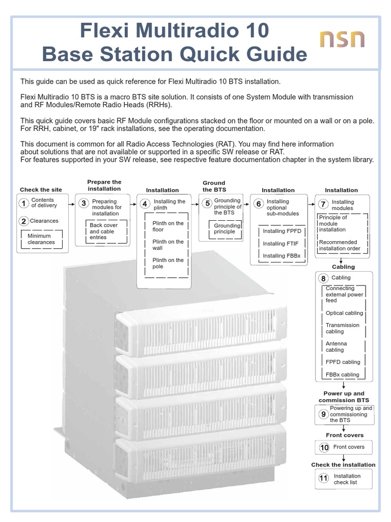 Flexi Multiradio 10 Base Station Quick Guide | PDF | Electrical ...