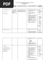 AP Curriculum Guide G 8 | PDF