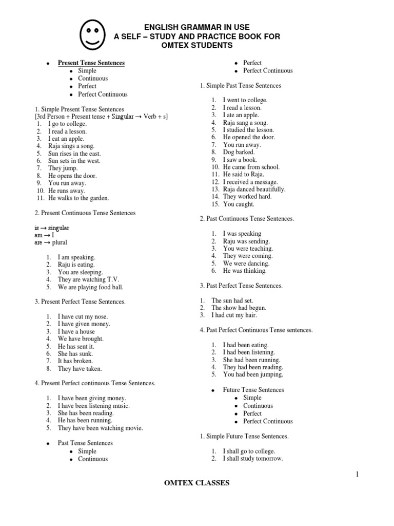 English-Grammar Omtex Classes | PDF | Grammatical Tense | Perfect (Grammar)