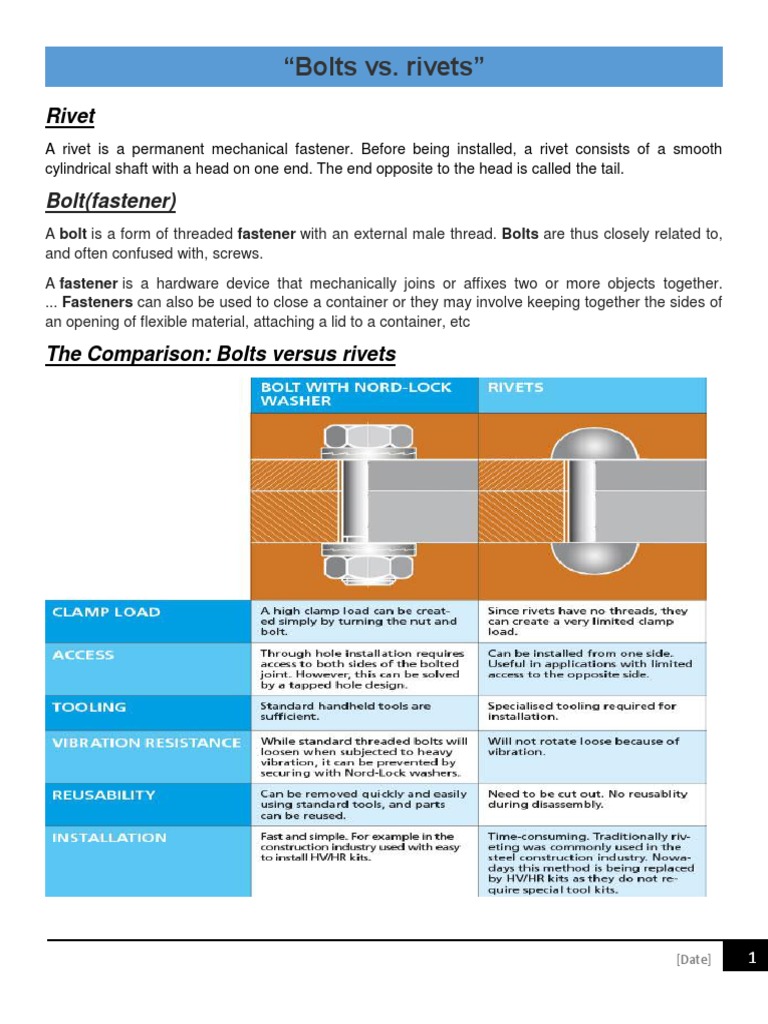 Bolt Vs Rivet | PDF