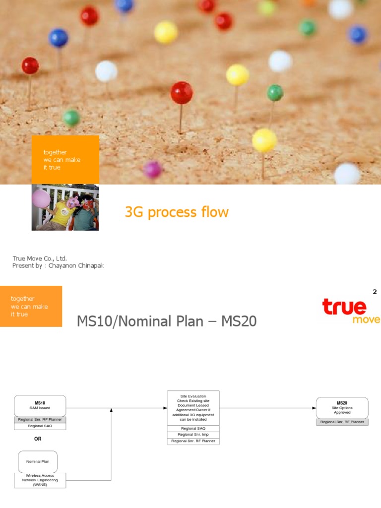 3G Process Flow: Together We Can Make It True | PDF | 3 G | Computer ...