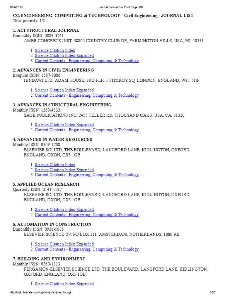 Science Journal Citation Index List