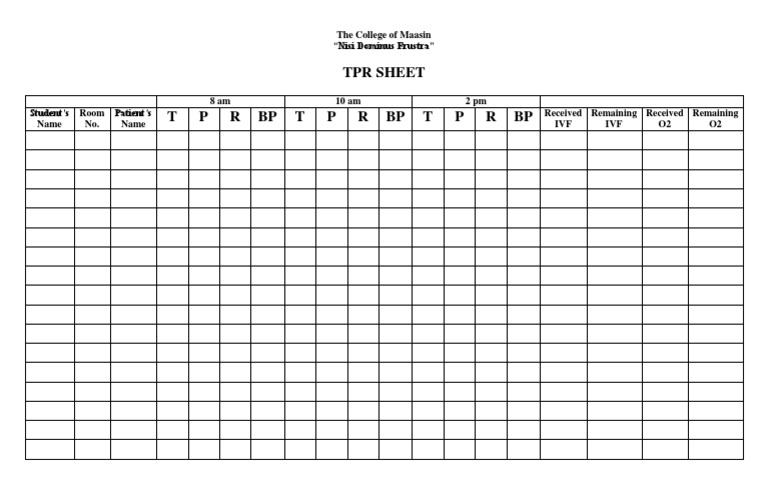 TPR Sheet: The College of Maasin "Nisi Dominus Frustra" | PDF