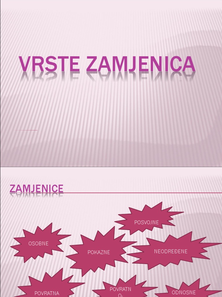 Vrste Zamjenica | PDF
