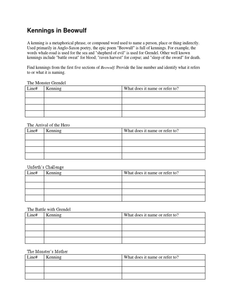 Kennings and Battle With Dragon | PDF | Beowulf | Germanic Heroic Legends