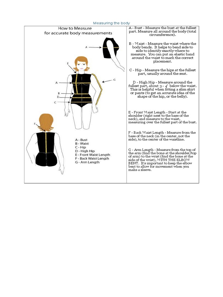Measuring The Body | PDF