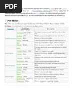 Comprehensive Mafia Roles Guide | PDF