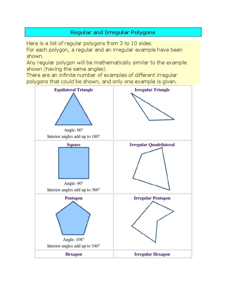 Types Of Irregular Polygons
