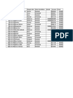 Format Clinical Pathways DCA DEHIDRASI Ringan Sedang | PDF