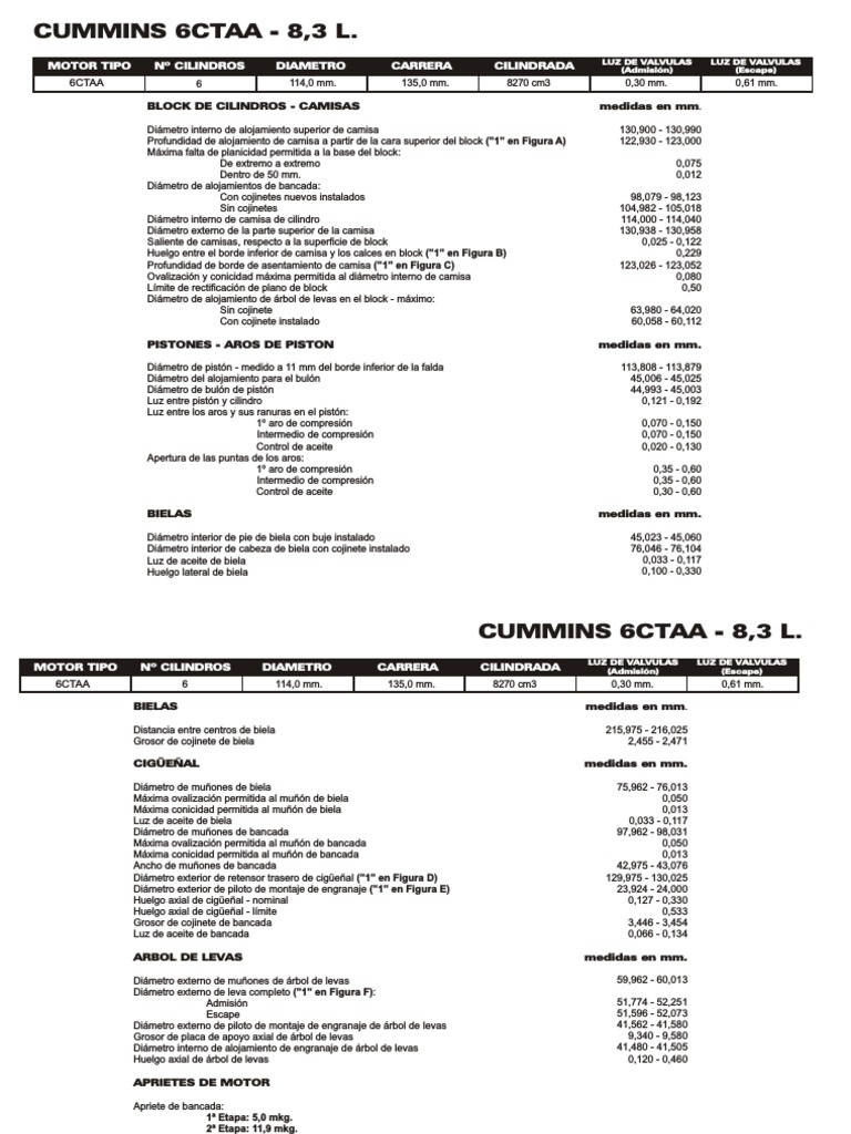 Cummins 6ctaa - 8.3 L | PDF | Pistón | Ingeniería de Transporte